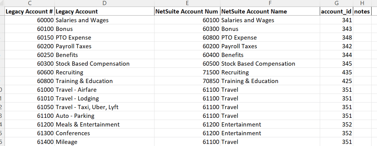 How to build a NetSuite segment mapping file